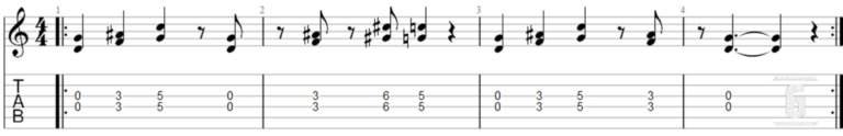 Riffs de guitarra fáciles y famosos para principiantes con Tab
