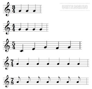 How to read sheet music: learn to read music for guitar and bass