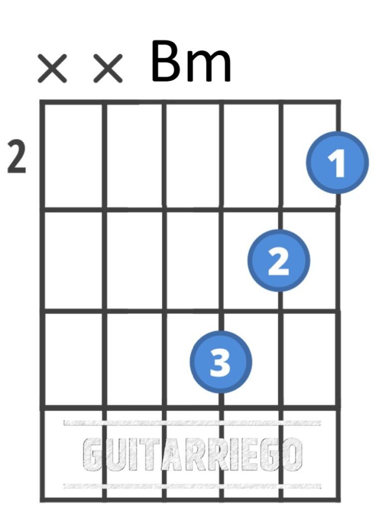 B minor chord -Bm- on guitar: easy way, with and without barre