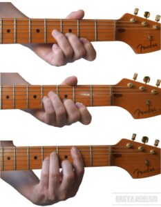 H-Moll-Akkord -Bm- auf der Gitarre: ganz einfach, ohne barré